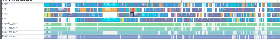 补充讲解perfetto/systrace的CPU Trace信息详解和抓取方法 - 哔哩哔哩