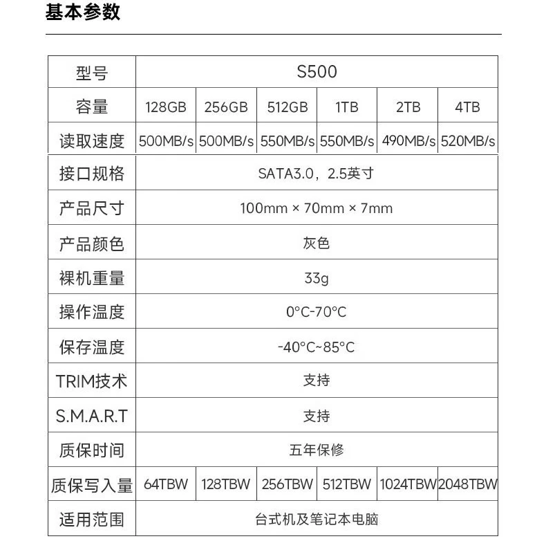 爱国者（aigo）S500 SATA3.0 满盘读写速度测试 SSD固态硬盘 - 哔哩哔哩