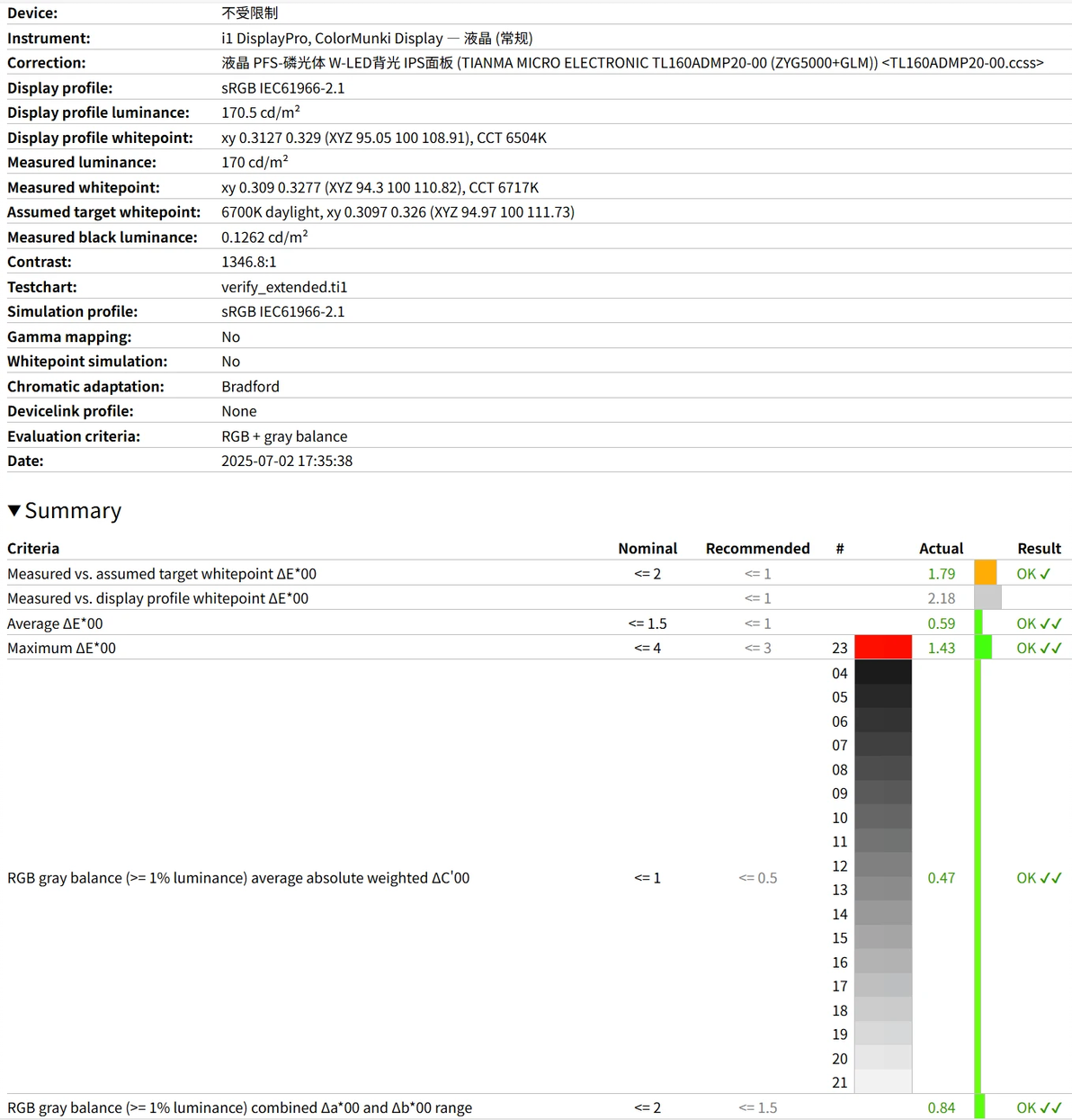 通过操纵EDID信息在AMD显卡驱动上实现准确色域缩限 - 哔哩哔哩