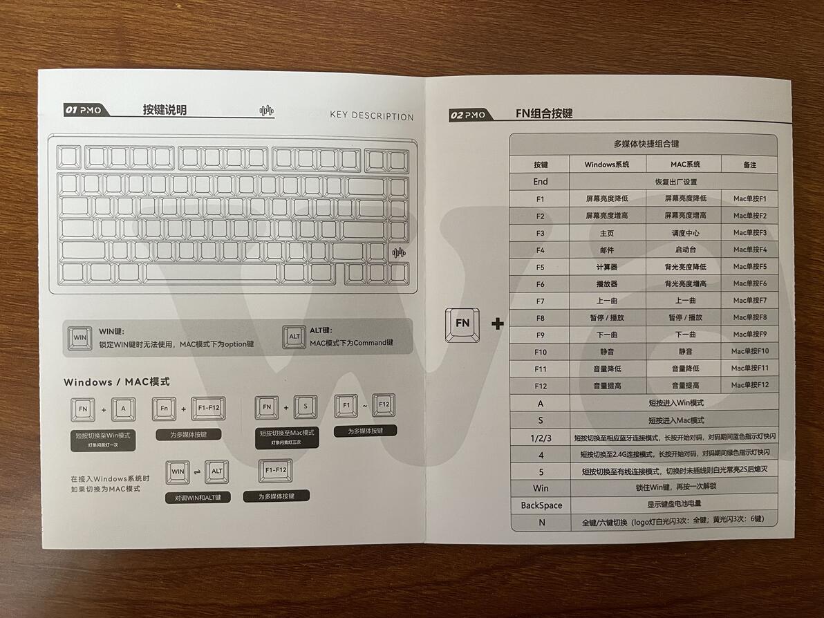 PMO LAB wave75键盘 使用指南 图片版 - 哔哩哔哩