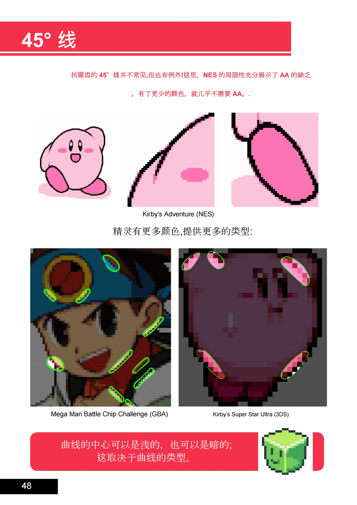 《Pixel Logic 像素艺术教程》1 - 哔哩哔哩