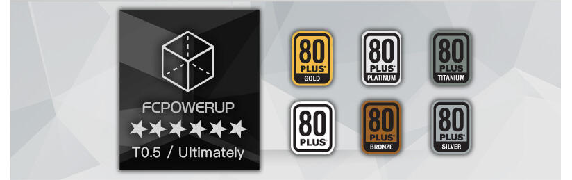 什么是80 PLUS，转换效能的区别 金牌换钛金电源值得吗？ - 哔哩哔哩