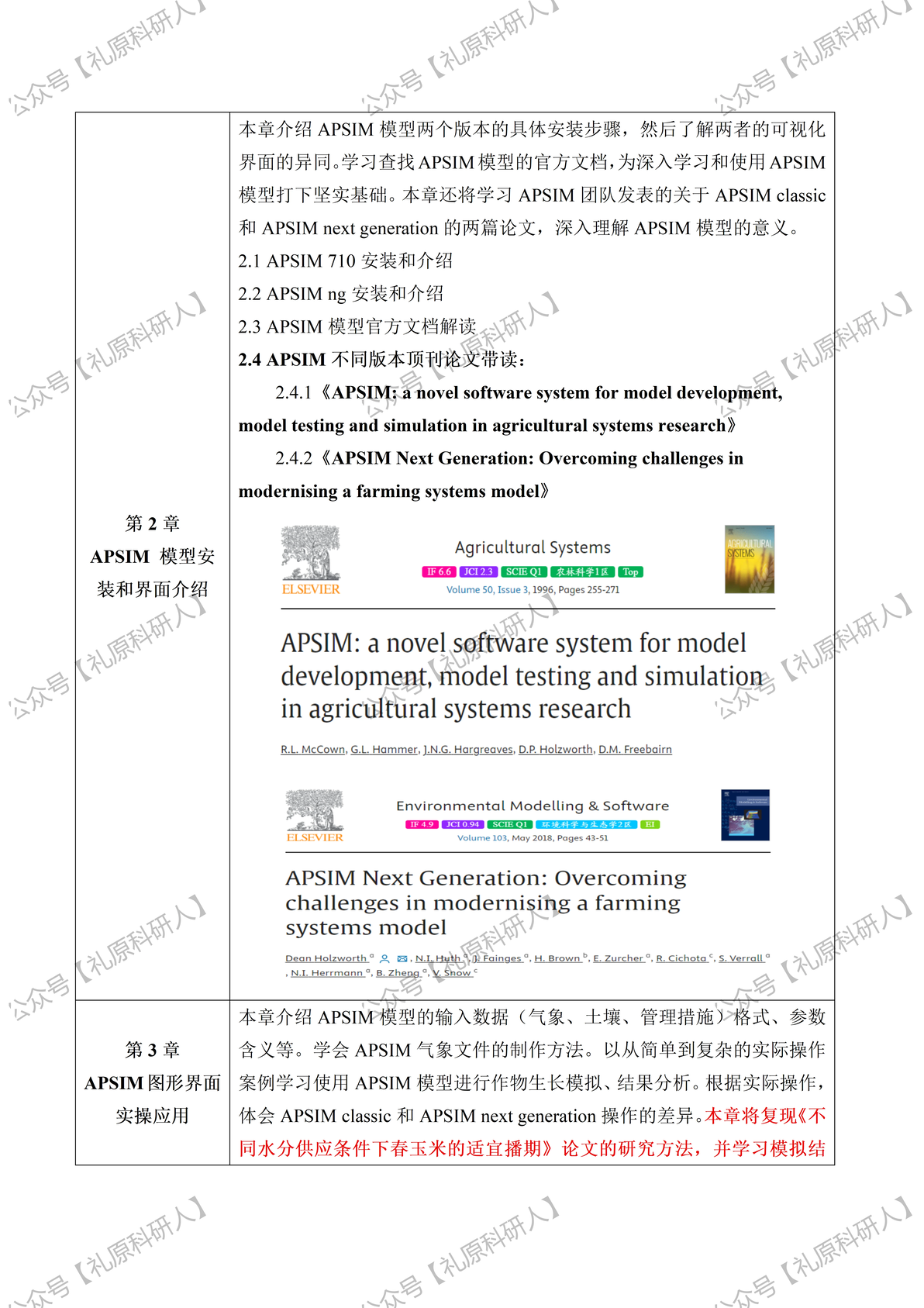 APSIM作物生长模型全流程教学、自动化调参、多进程批处理、参数敏感性分析 - 哔哩哔哩