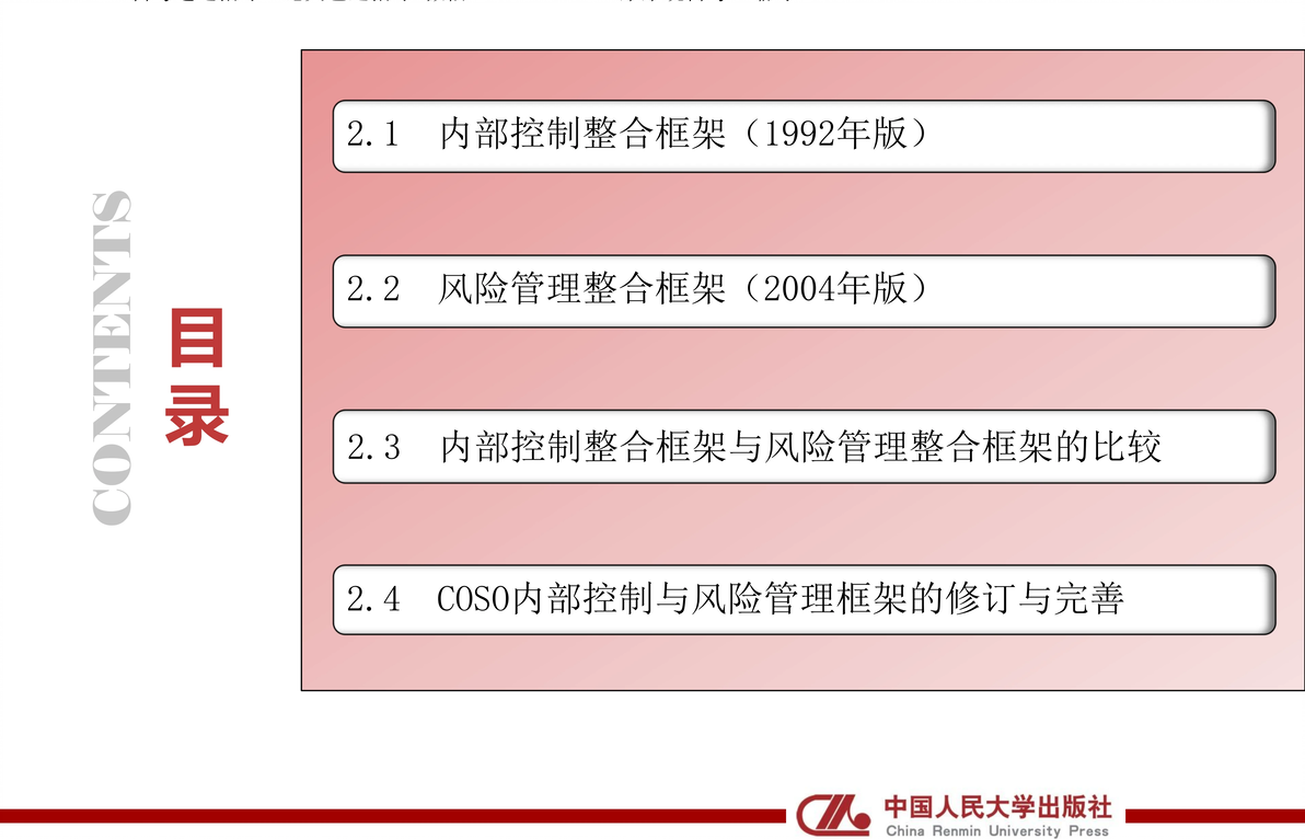 自考专升本内部控制与风险管理COSO框架知识点 - 哔哩哔哩