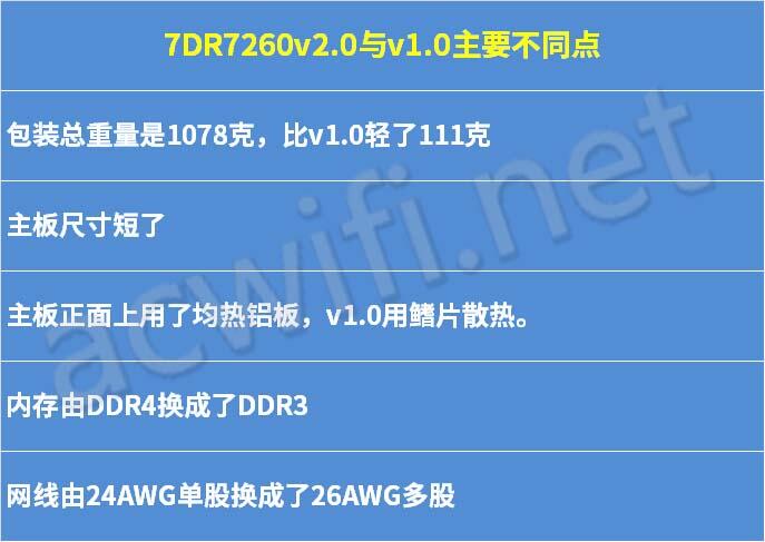 TP-LINK 7DR7260 v2.0拆机,跟v1.0有什么不同？ - 哔哩哔哩