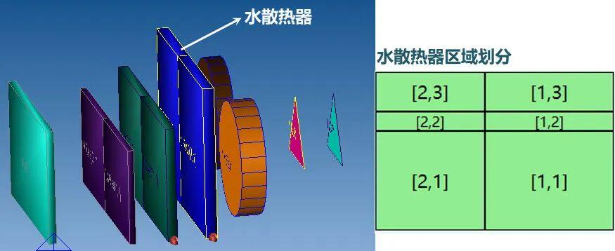 车辆热管理_KULI教程_ 09后处理(KULI Lab) - 哔哩哔哩