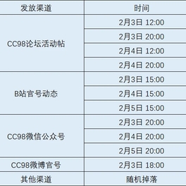 浙江大学CC98论坛的动态 - 哔哩哔哩