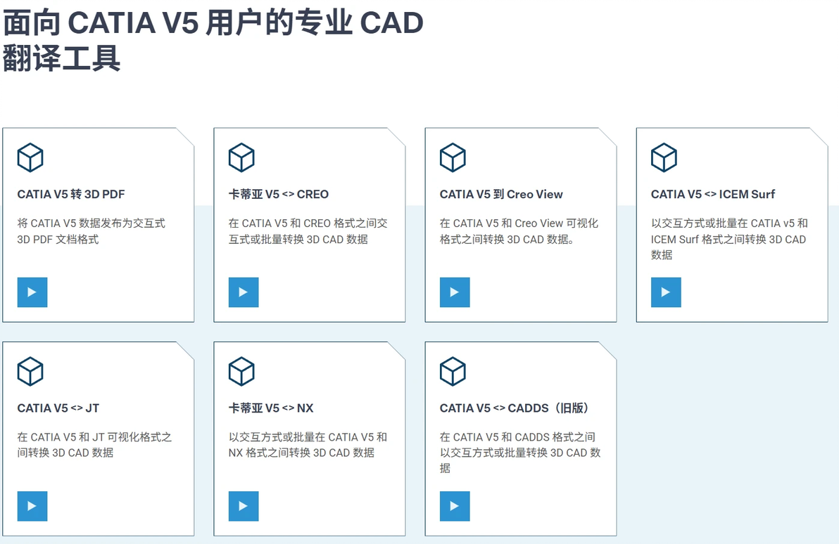 CADDS 和 CATIA V5 之间的直接数据库转换器 - 哔哩哔哩