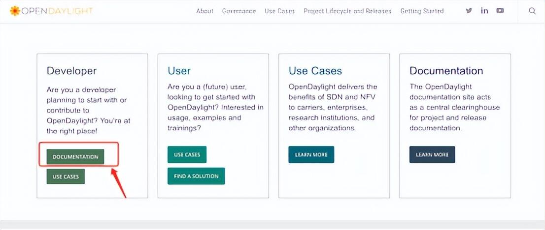 OpenDaylight源码解析及入门实战——1.1章节 - 哔哩哔哩