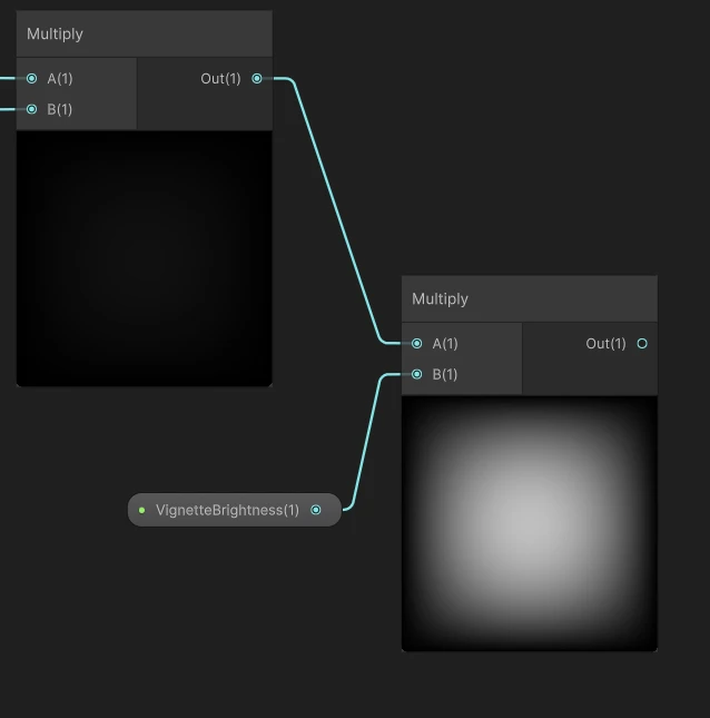 通过 Shader Graph 在 Unity 中简单实现 CRT 显示器效果 - 哔哩哔哩