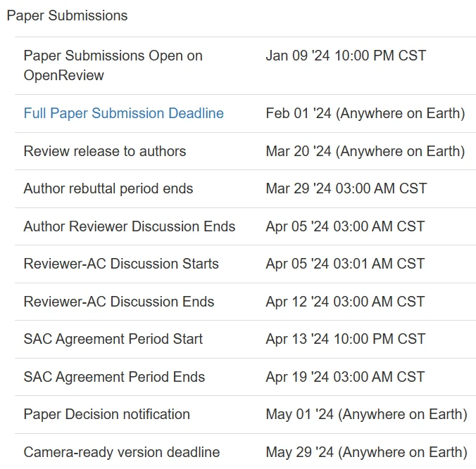 机器学习CCF A类顶会ICML 2024今日开放投稿！附6篇杰出论文+18篇高分论文 - 哔哩哔哩