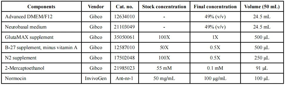 【Nature Protocols】：通过人类多能干细胞培养皮肤类器官（上） - 哔哩哔哩