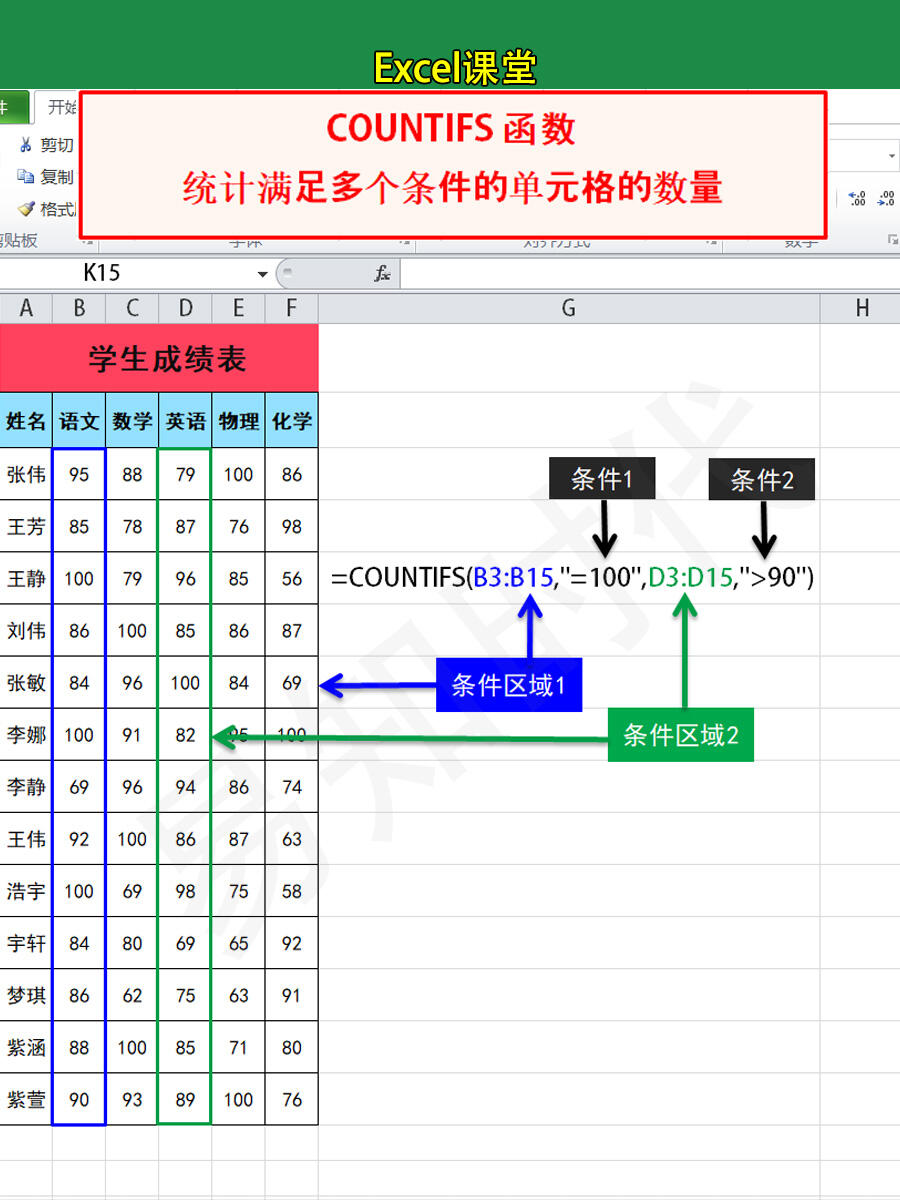 COUNTIF 和 COUNTIFS 函数用法详细讲解 - 哔哩哔哩