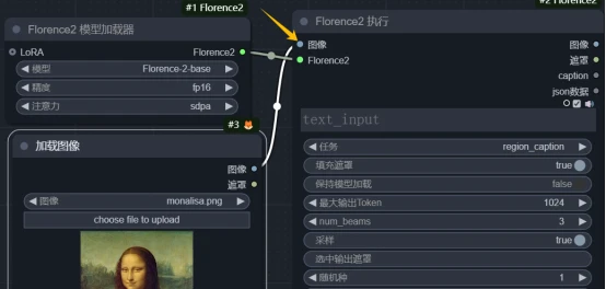 Florence2模型使用攻略 - 哔哩哔哩
