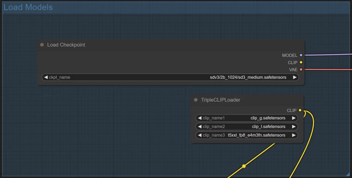 SD3已来，Comfyui可用，12GB显存可畅玩，附下载链接 - 哔哩哔哩