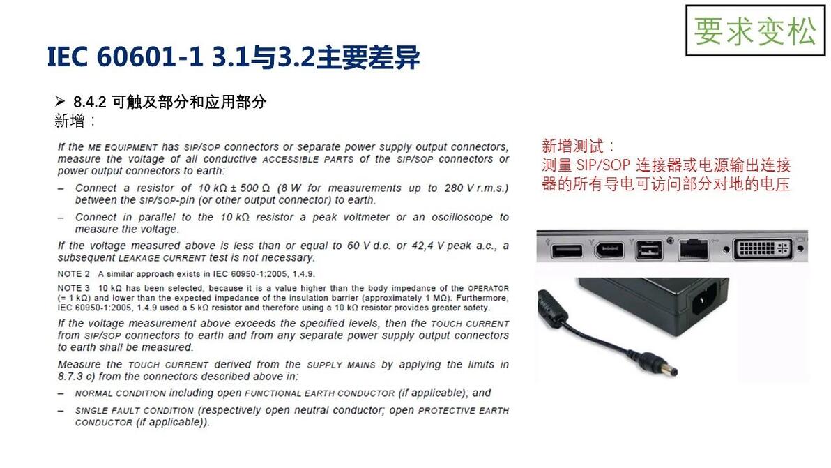 GB 9706.1-2020与IEC 60601-1 3.1、3.1与3.2主要 - 哔哩哔哩