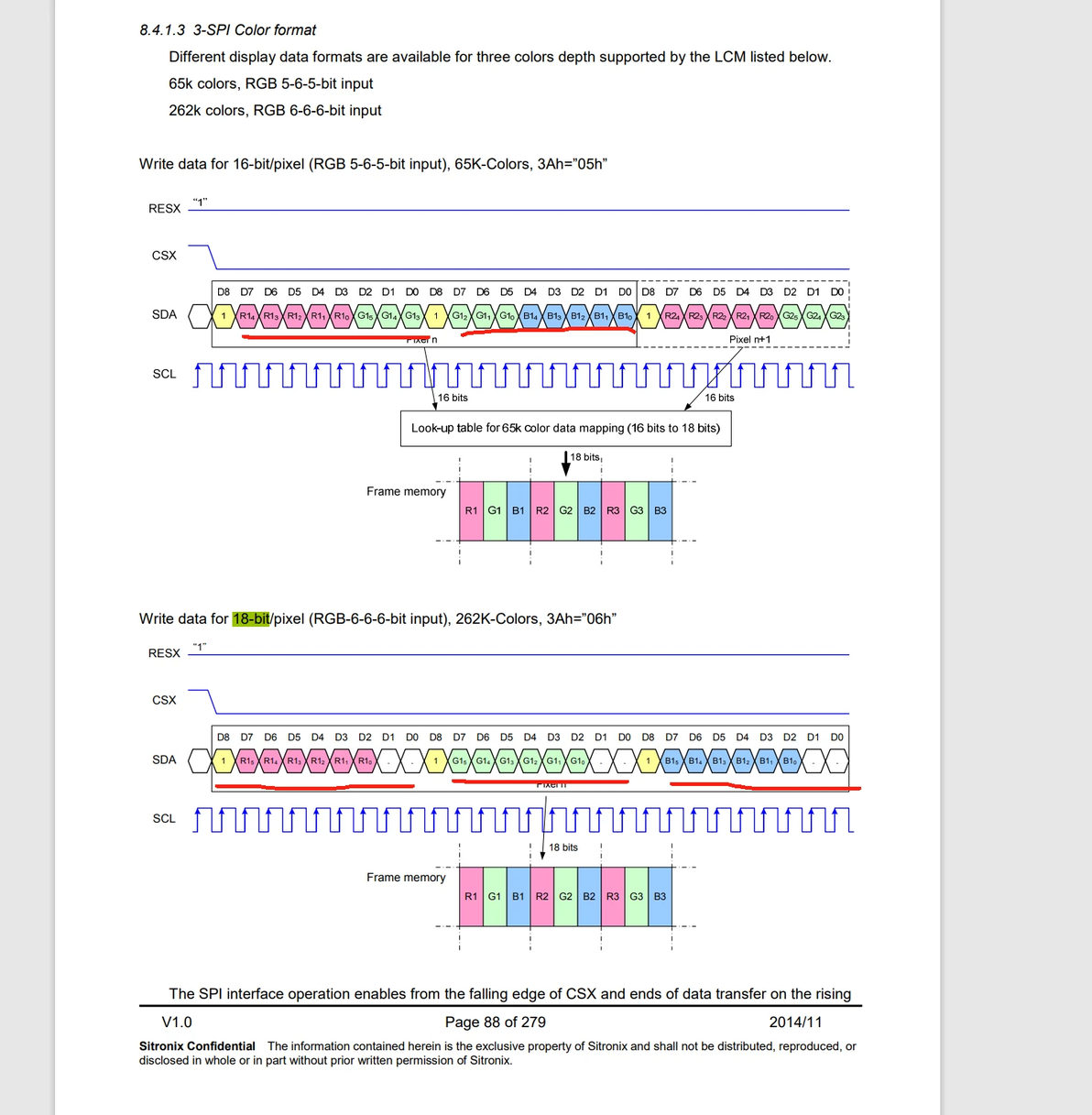 Luckfox + st7796u + ft6336u + lvgl8 - 哔哩哔哩