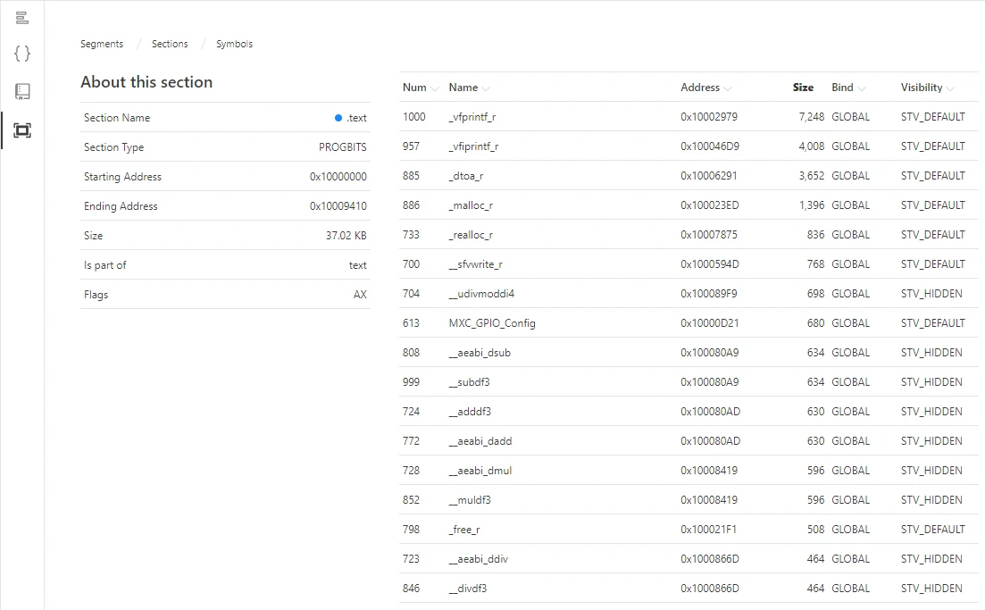 ADI推出基于VS Code的IDE开发一条龙CodeFusion Studio，支持图形化配置和ELF文件可视 - 哔哩哔哩