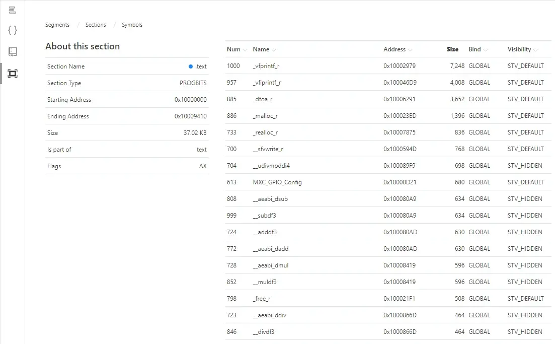 ADI推出基于VS Code的IDE开发一条龙CodeFusion Studio，支持图形化配置和ELF文件可视 - 哔哩哔哩