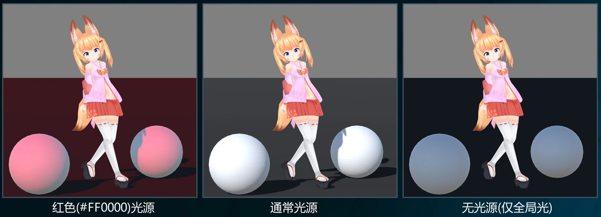 VRM 标准着色器 MToon 的使用方法 - 哔哩哔哩