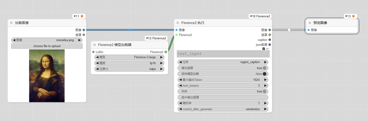 Florence2模型使用攻略 - 哔哩哔哩