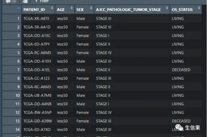 敲黑板！小果教你学习R包-ggalluvial，绘制炫酷的桑基图（Sankey）！ - 哔哩哔哩
