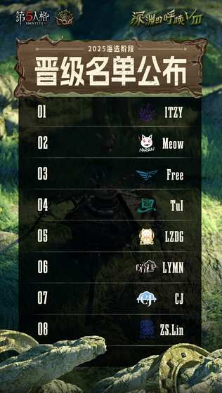 第五人格赛事的动态 - 哔哩哔哩