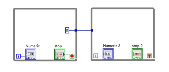 LabVIEW的Channel Wire通道线操作步骤 - 哔哩哔哩