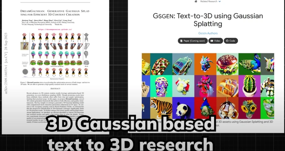 3D Gaussian Splatting原理、应用场景及最新进展 - 哔哩哔哩