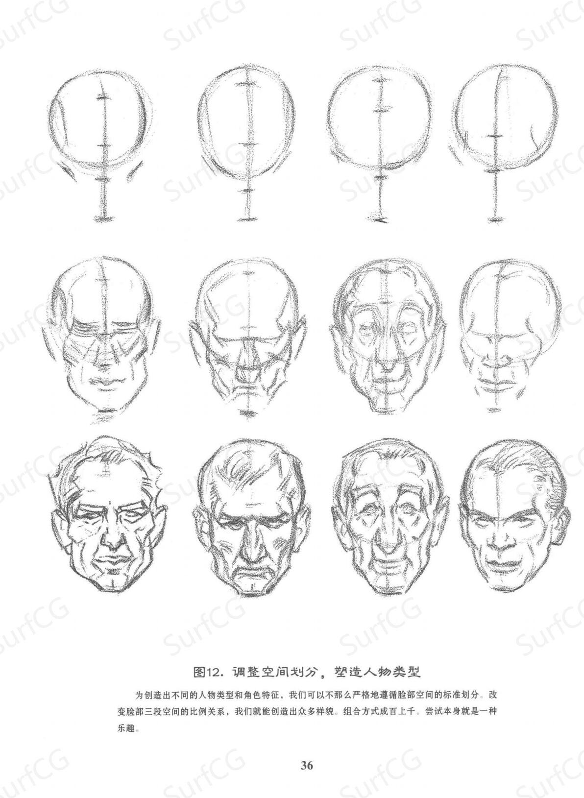 头手素描 路米斯经典美术课-比例、体块、表情与动态等关键技法 PDF电子中文版 - 哔哩哔哩