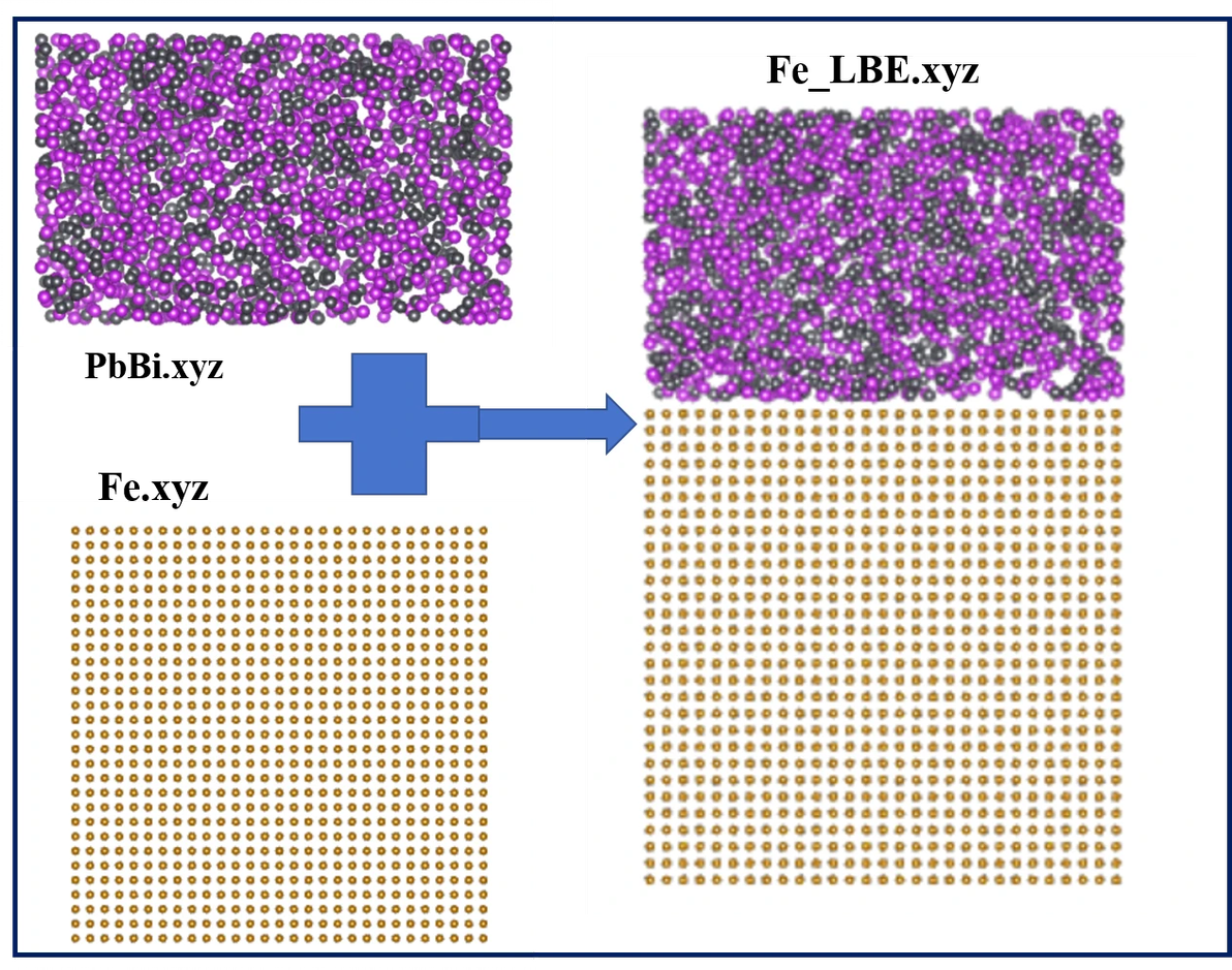 lammps固液界面模型建立 - 哔哩哔哩