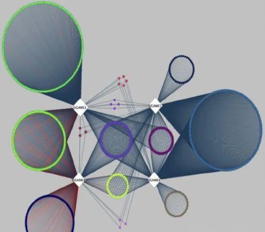 时序共表达网络算法除了WGCNA，还有更多的选择 - 哔哩哔哩