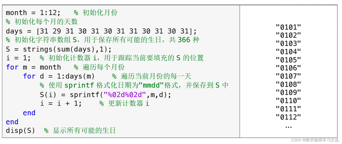 第6章 6.1.1 文本格式化 sprintf函数（MATLAB入门课程） - 哔哩哔哩