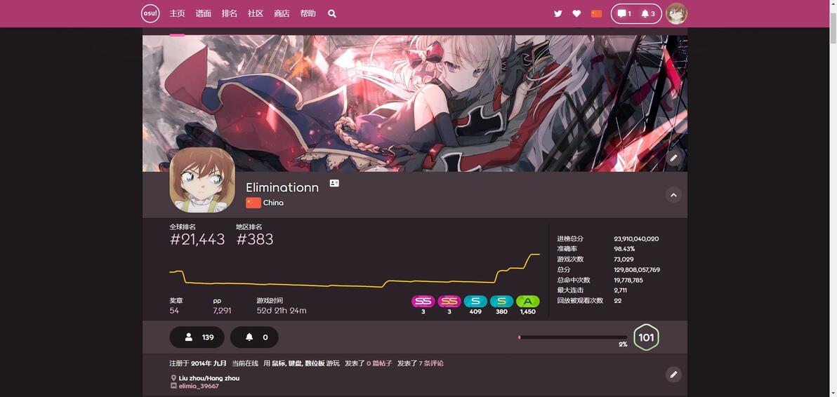 【OSU】如何找到适合你的PP图 - 哔哩哔哩
