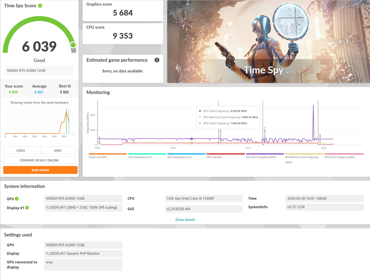 RTX A2000 12G显卡各项测试分享 - 哔哩哔哩