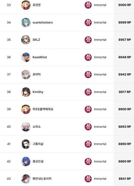 chzzk台erbs主播台号与对应职业id（上篇） - 哔哩哔哩