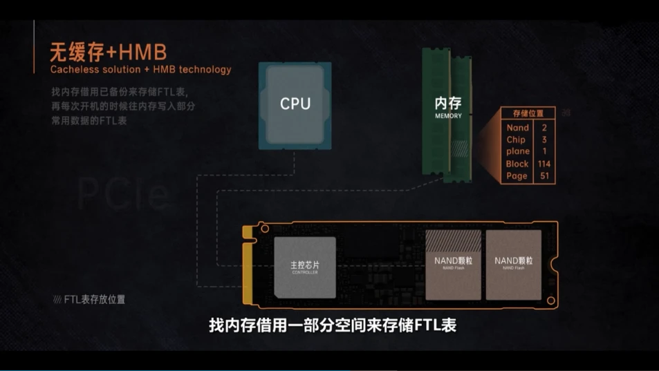 SSD科普：无缓HMB能买吗？为什么要选原厂颗粒？ - 哔哩哔哩