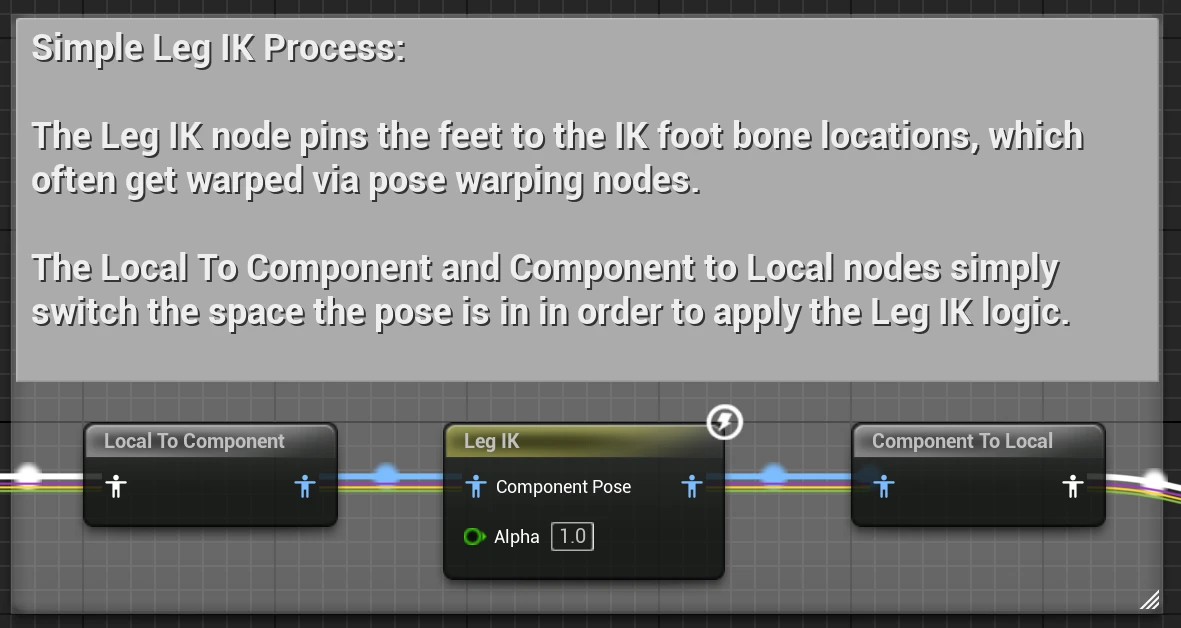 一篇文章带你看懂UE5 Motion Matching官方示例 - 哔哩哔哩