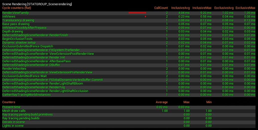 UE常用控制台优化检查命令 - 哔哩哔哩