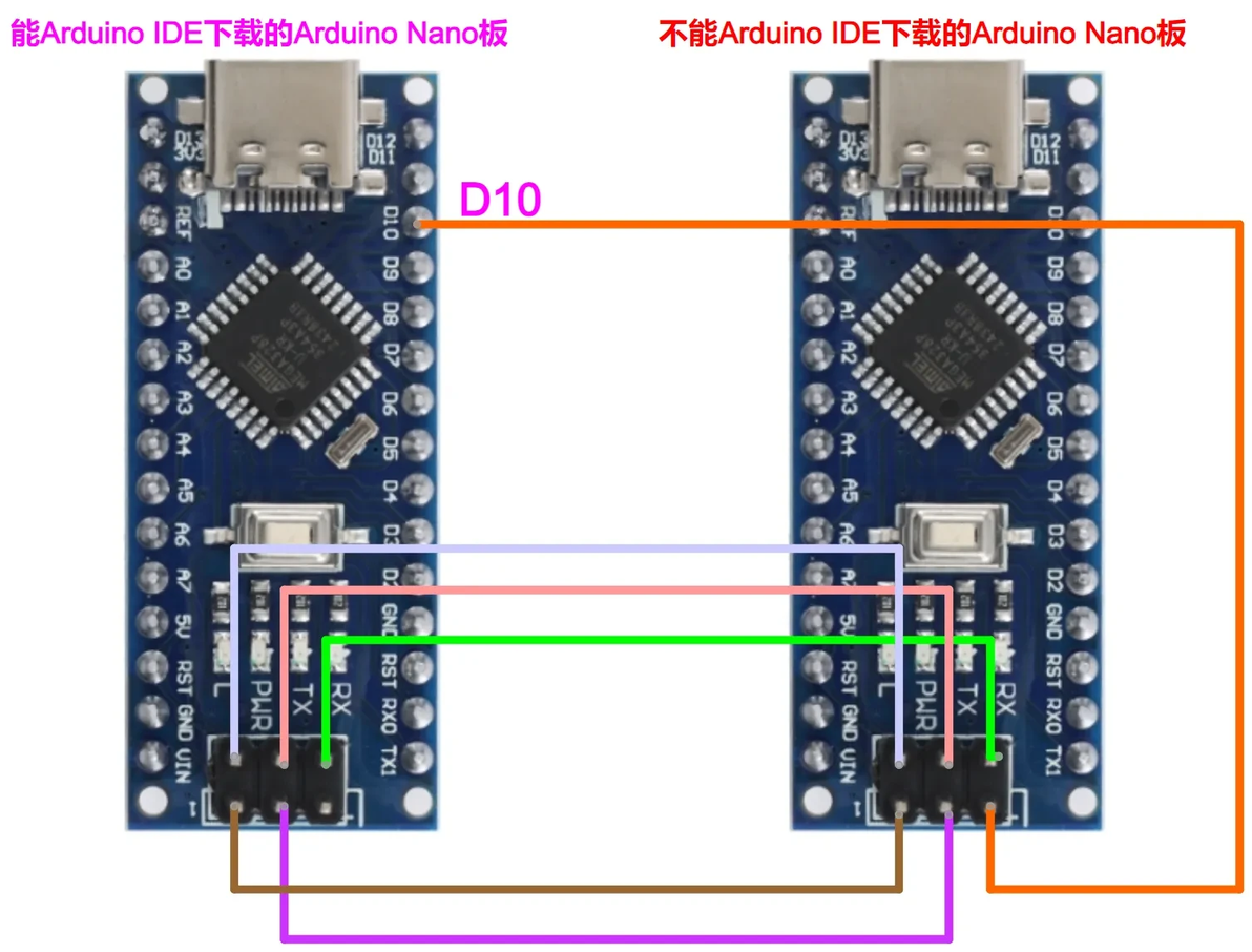 如何制作ArduinoISP给Arduino Nano/UNO开发板烧录引导程序 - 哔哩哔哩
