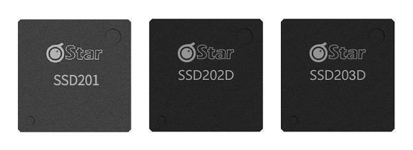 SigmaStar代理商| SigmaStar显示系列芯片选型和应用 - 哔哩哔哩