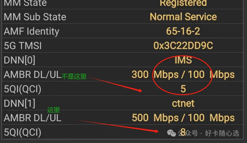 移动网络中的QCI等级？ - 哔哩哔哩