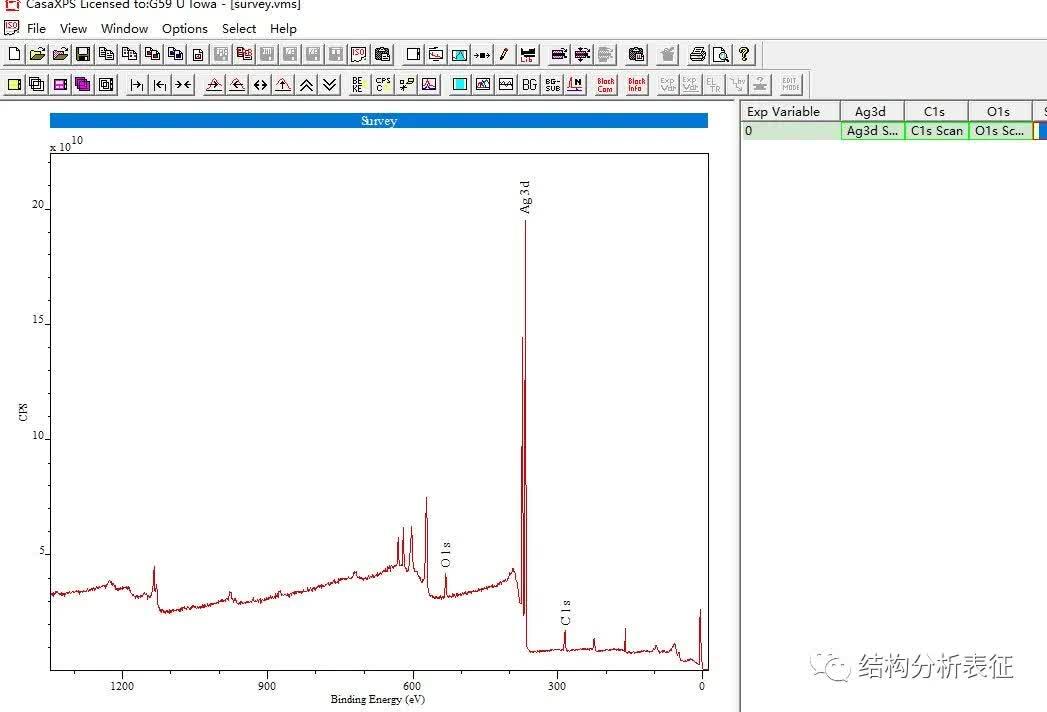 CasaXPS（XPS数据分析）安装教程以及使用教程！免费下载！ - 哔哩哔哩