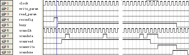 Altera可重配置PLL使用手册 - 哔哩哔哩