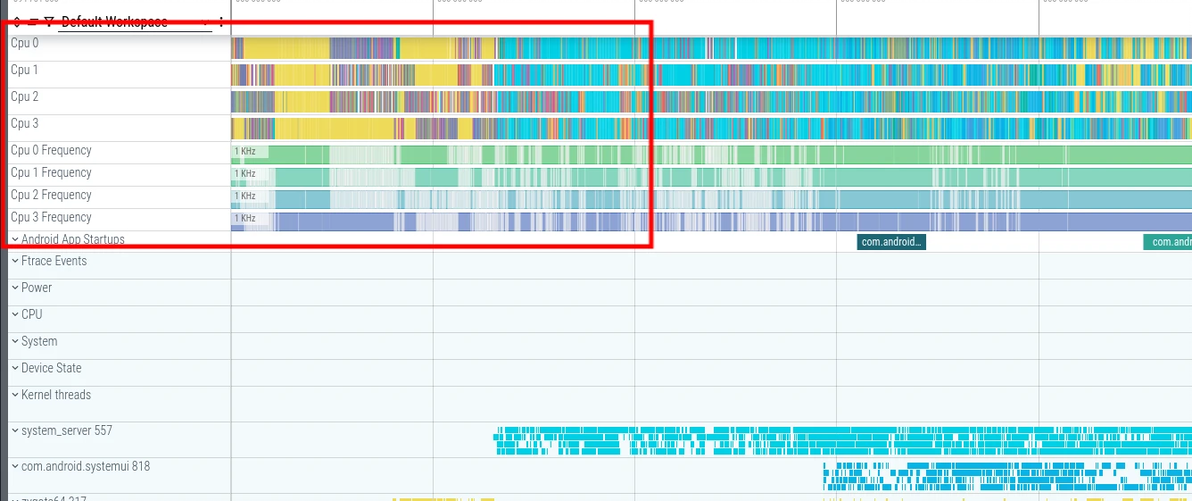 补充讲解perfetto/systrace的CPU Trace信息详解和抓取方法 - 哔哩哔哩