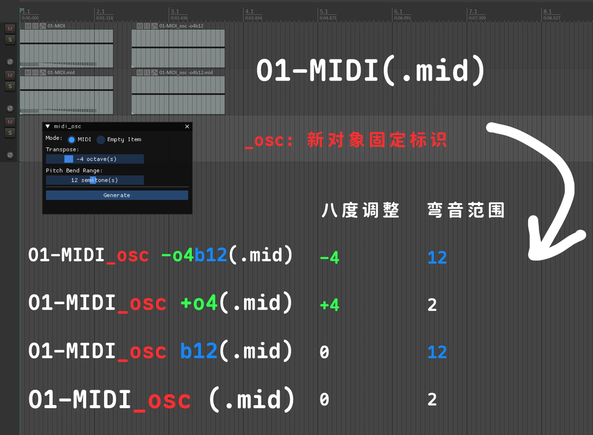 【REAPER 脚本】midi_osc - 哔哩哔哩