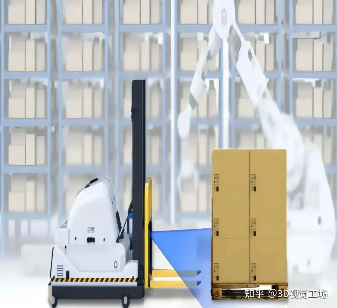 JD-400！iToF 3D相机！测距0.2~3m！可用于避障、具身智能感知等 - 哔哩哔哩