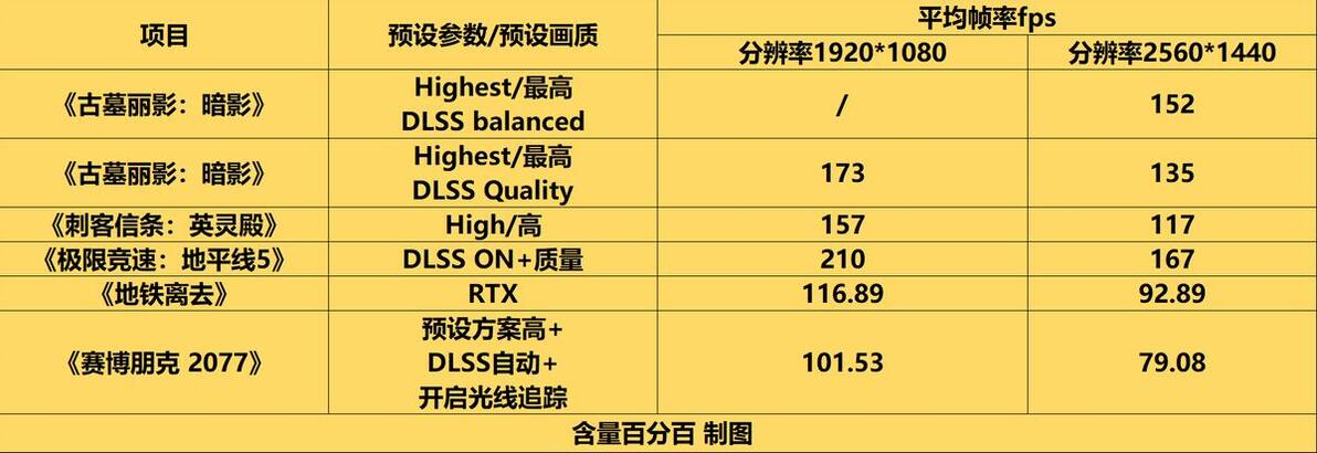 聊聊Intel小黑盒 i5-13490F - 哔哩哔哩