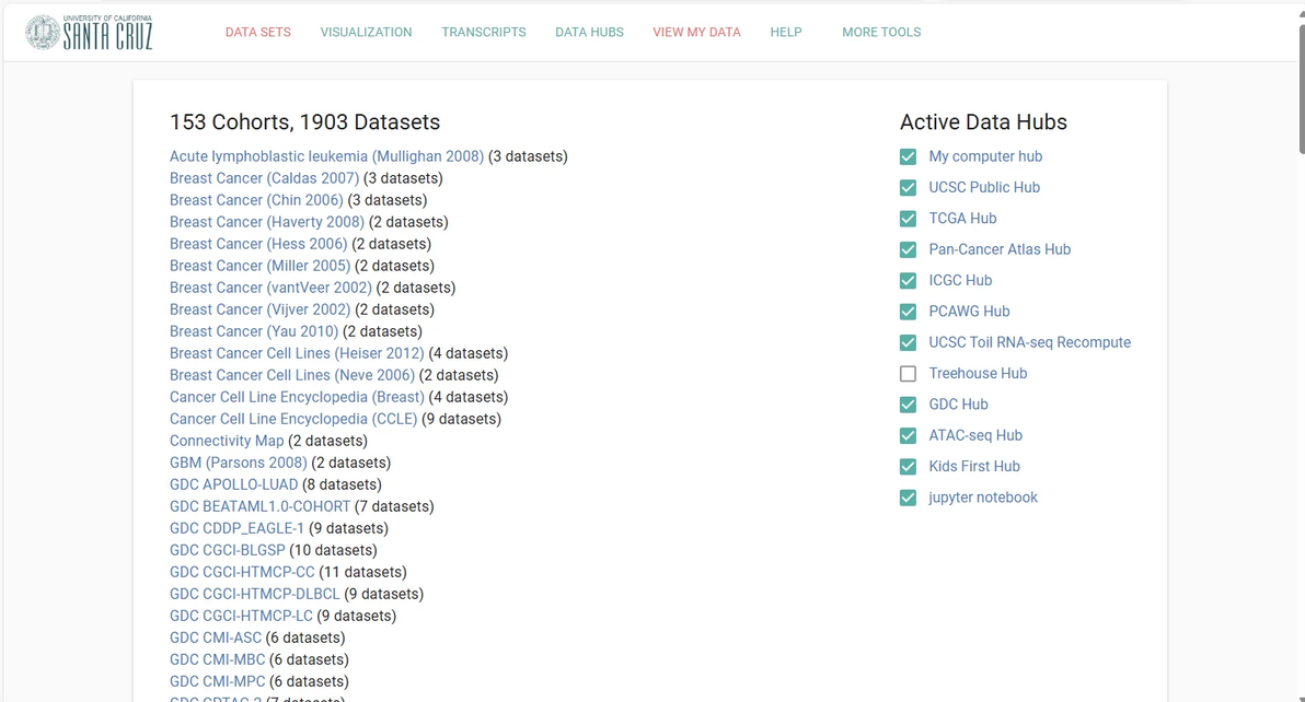 TCGA数据库（利用UCSC xena）+TBtools软件绘制热图 - 哔哩哔哩