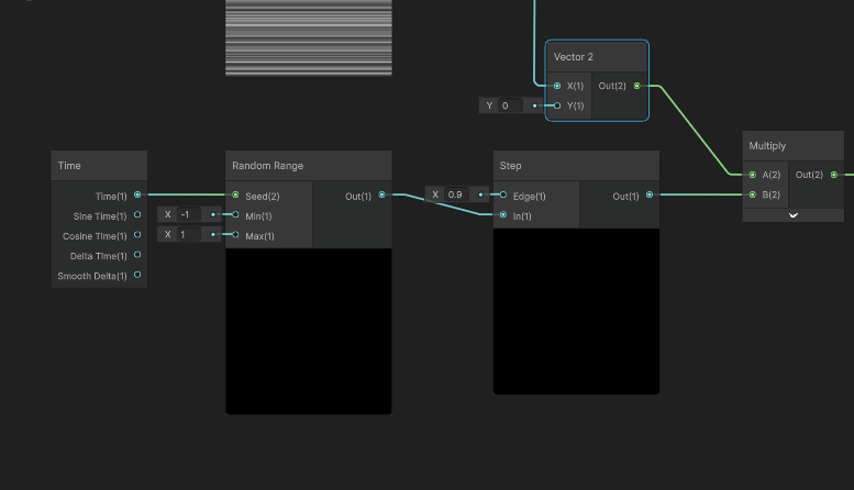 通过 Shader Graph 在 Unity 中简单实现 CRT 显示器效果 - 哔哩哔哩